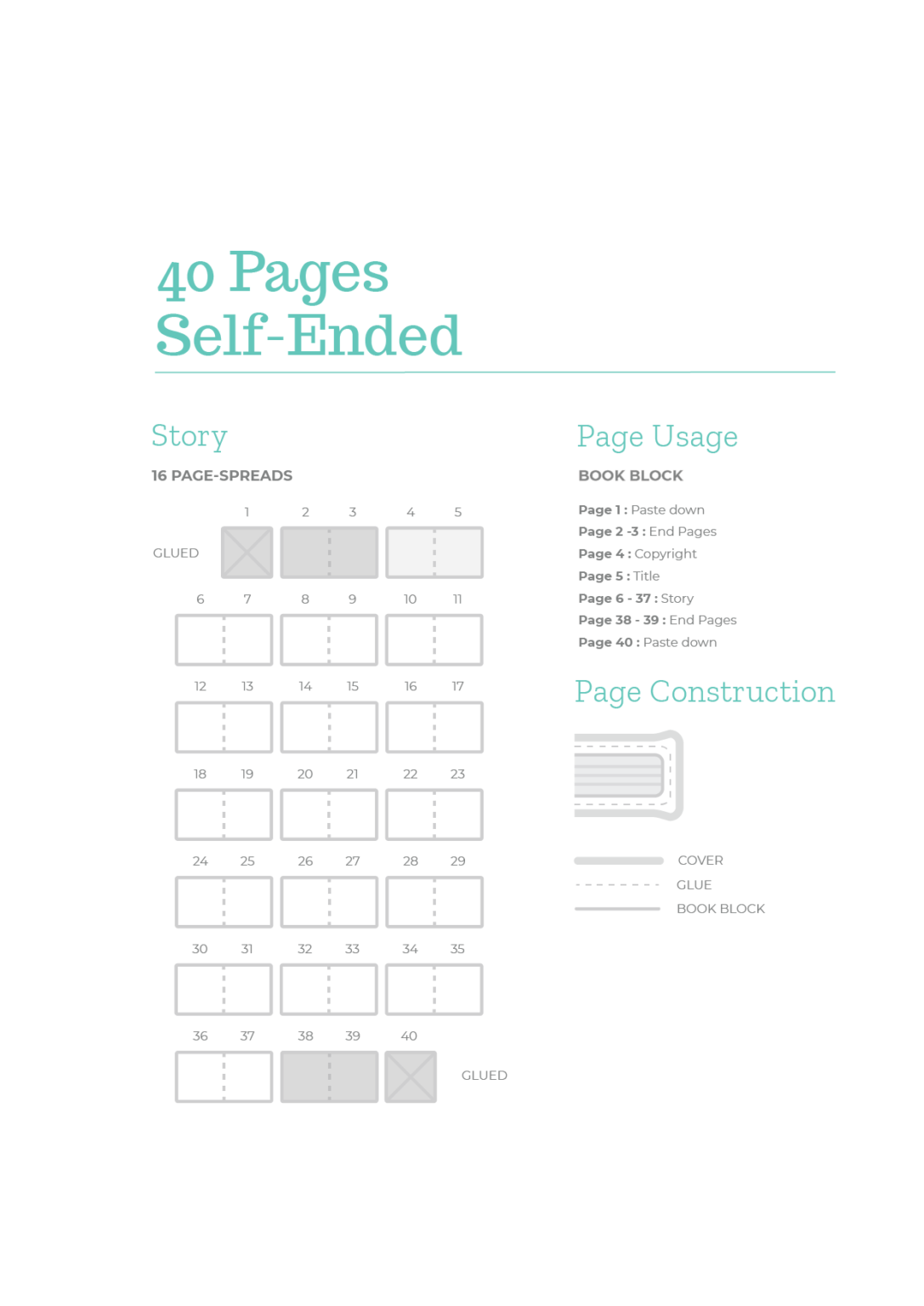 How To Write A Children's Book - Storyteller Academy Website